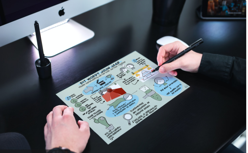 Visuele Samenvatting: Dit wordt jouw jaar & De ladder (Ben Tiggelaar ...